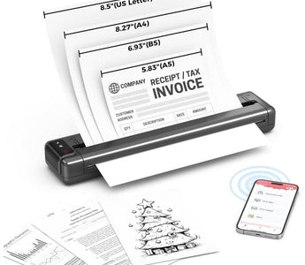 ISO Paper Size Guide: A-Series Dimensions and Practical Uses – Phomemo