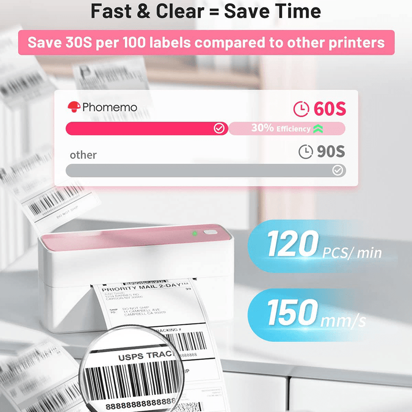 Mini Portable Thermal Printer | Phomemo